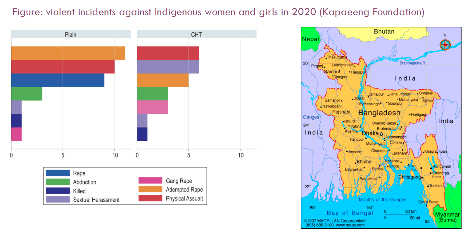 Fact Sheet Violence Against Indigenous Women And Girls In Bangladesh fact-sheet-violence-against-indigenous-women-and-girls-in-bangladesh
